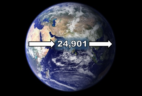 24,901 – Dr. Sem's Blog